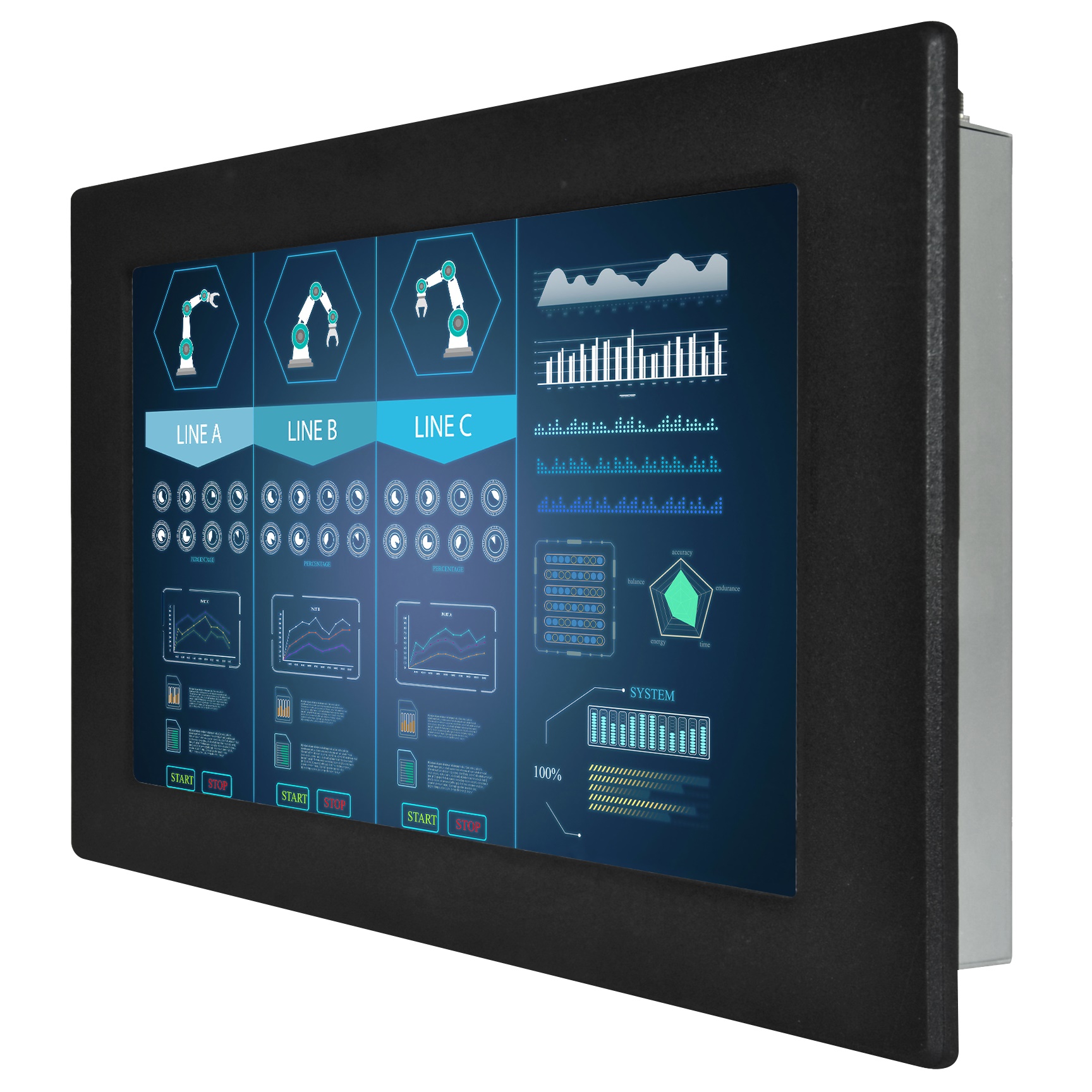 Touch-Screen for 1-Finger Operation | Panel Mount (front installation ...